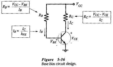 Bias Circuit Design Base Bias Circuit Design Emitter Current Bias