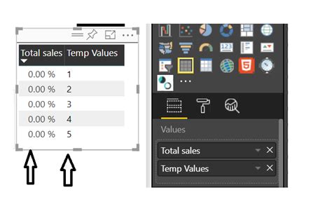 Power BI Conditional Formatting On Totals Value Measures And Calculated Values