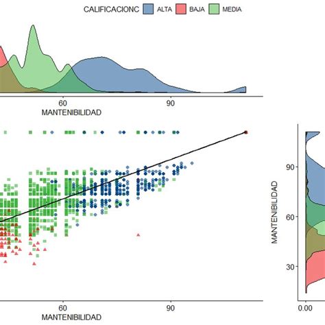 Example 2 Soundwave Spectrogram Pitch Contour And Textgrid Download