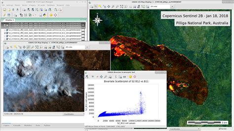 Grass Gis Released Markus Neteler Consulting