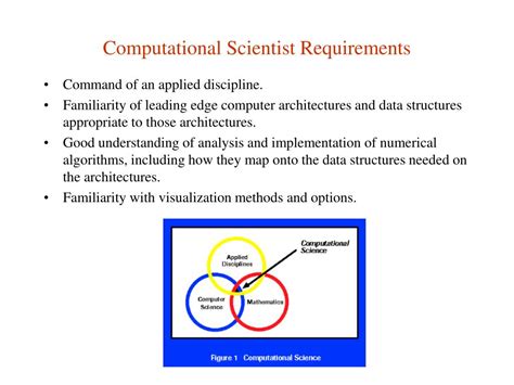 PPT An Overview Of Computational Science Based On CSEP PowerPoint