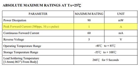 Python Matplotlib How To Set Tick Label Values To Their
