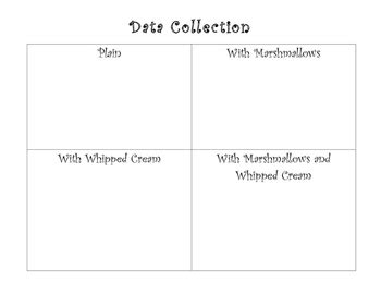 Winter Graphing By Teaching Is Terrific Teachers Pay Teachers