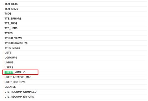 Portswigger Sql Injection Attack Listing The Database Contents On