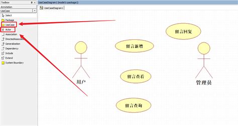 staruml绘制时序图和用例图 staruml怎么画用例图 csdn博客