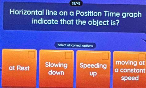 solved 28 42 horizontal line on a position time graph indicate that