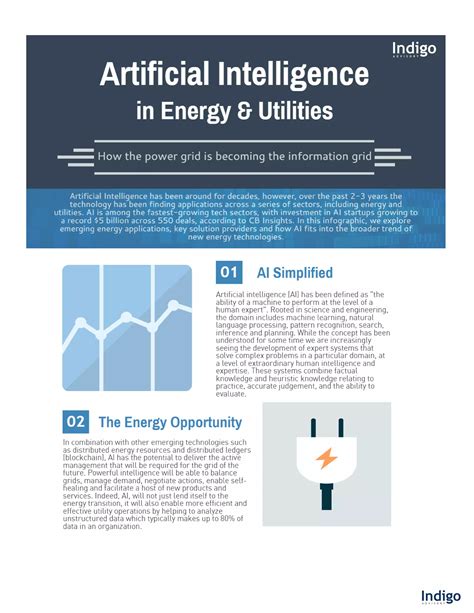 Artificial Intelligence In Energy And Utilities Pdf
