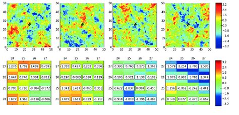 3 unconditional gaussian random fields v j upper with extracted