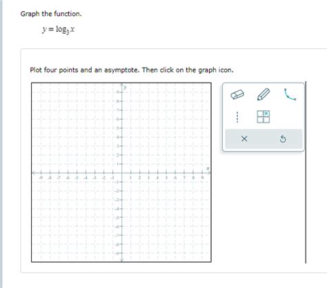 Solved Graph The Function Ylog3x Plot Four Points And An