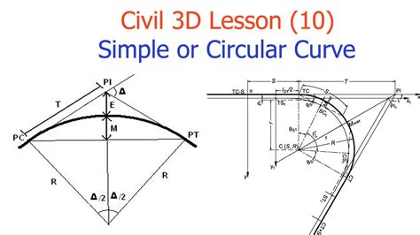 Civil D Alignment Convert Line To Curve At Eric Dahms Blog