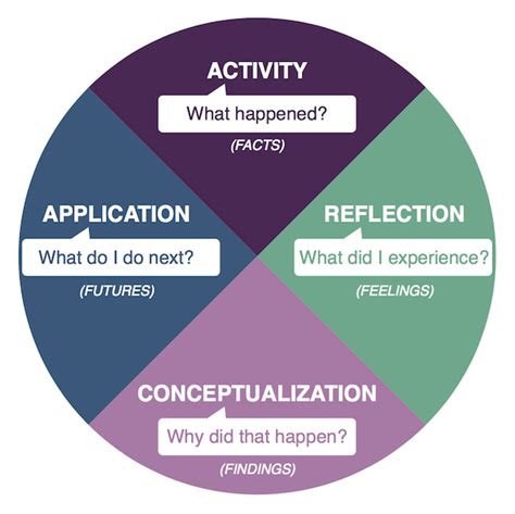 Otvoreno Predavanje U Okviru Rijeke Psihologije 2018 Poslovni Biro Pbiro