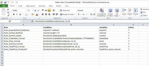05 Drools With Rules In An Excel Spreadsheet Global Variables