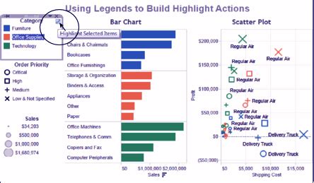 How To Improve Tableau Appearance A Complete Guide DataFlair