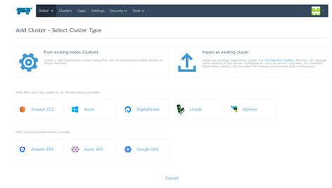 Can Rancher Deliver On Making Kubernetes Easy The New Stack