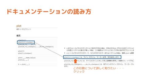 Matlab Simulink Matlab Pdf Programming Languages Computing