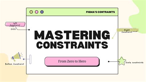 mastering constraints from zero to hero by abishek medium