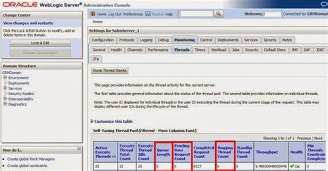 Xml And More Monitoring Weblogic Server Thread Pool At Runtime