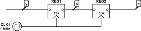 Procedural Blocks In Verilog Electrical Engineering Stack Exchange
