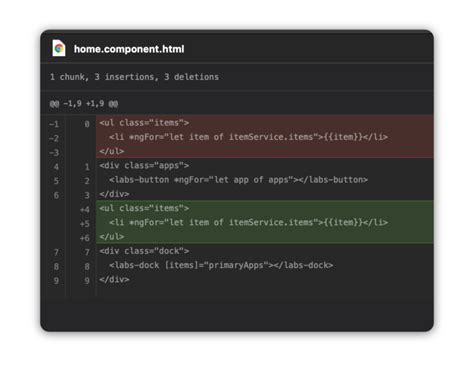 End To End Testing Of Angular Components With Cypress Thinktecture Ag