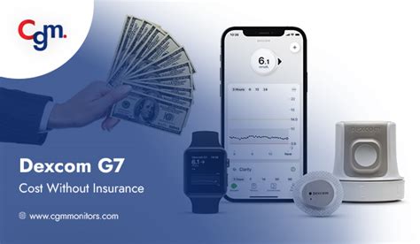 Dexcom G7 Cost Without Insurance A Comprehensive Guide