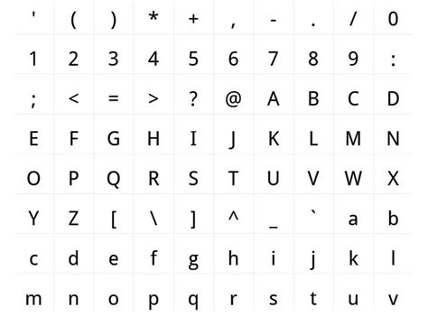 improve your coding with 25 hyper legible fonts for programmers