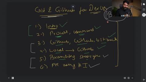 Chetan Bardole On Linkedin Day6 Junoon Batch8 Git Github Live