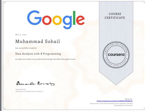 Muhammad Sohail On Linkedin Ggplot2 Datafiltering Rprogramming
