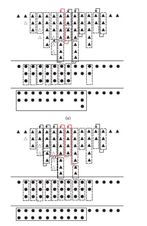 Design And Analysis Of Majority Logic Based Approximate Adders And