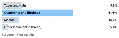 Rustrover 中最常见的 Rust 编译器错误：第 2 部分 The Rustrover Blog