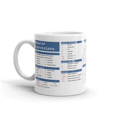 Regex Cheat Sheet Mug
