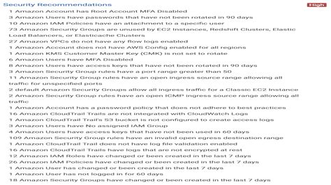 Articles Cloud Journey Io