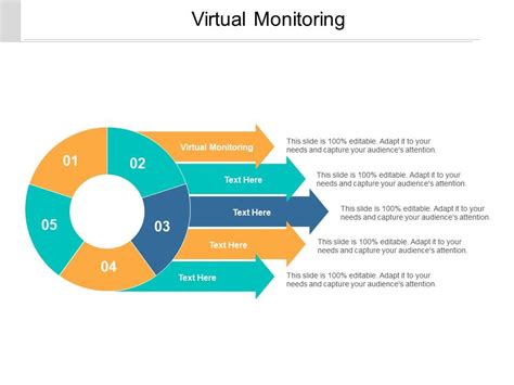 Virtual Monitoring Ppt Powerpoint Presentation Visual Aids Slides Cpb Presentation Graphics