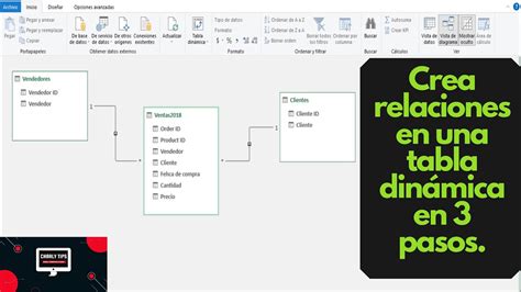 Unir 2 Tablas En Excel At Avis Smith Blog