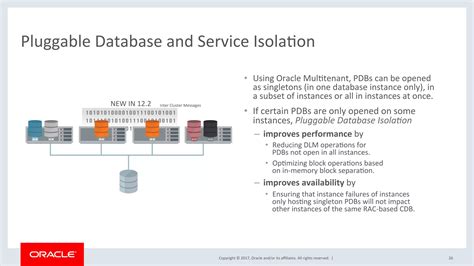 Oracle Rac 12c Rel 2 And Cluster Architecture Internals Oow17 By Anil Nair Pdf Databases