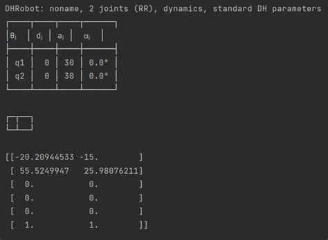 GitHub Gliuck Exercise For An Exam Forward Kinematics Inverse