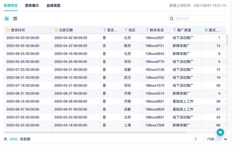 Excel散点图制作指南：步骤详解与实用技巧