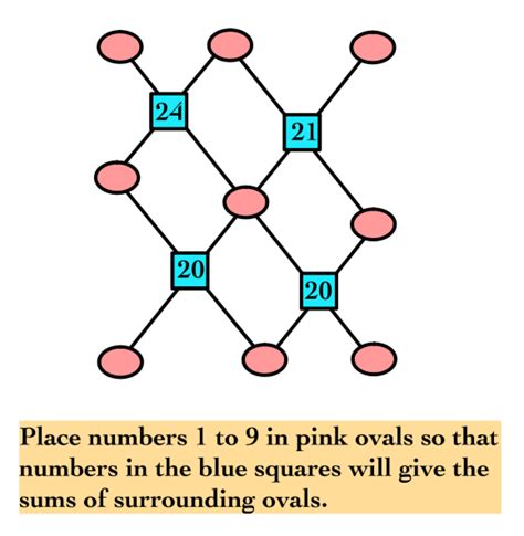 Puzzles And Figures October 2019
