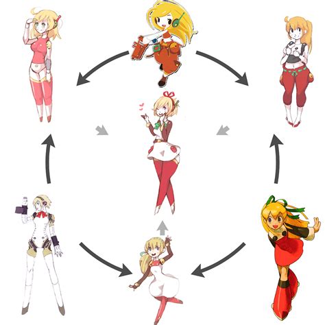Image 663674 Hexafusion Triple Fusion Know Your Meme