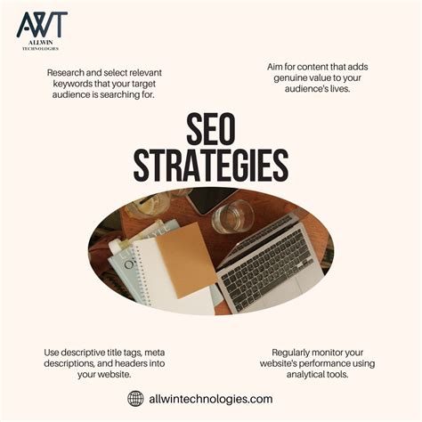 Allwin Technologies On Linkedin Allwintechnologies Seo Digitaloptimization Innovation