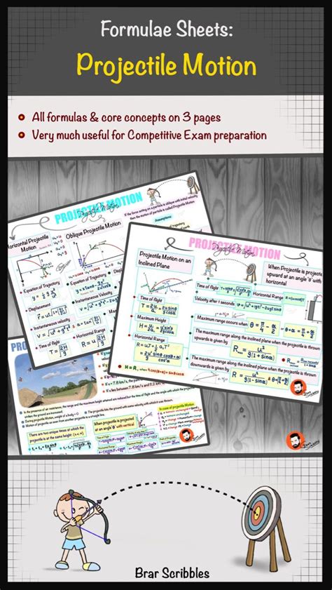 Projectile Motion Synopsis Formula Sheets Physics Revision Notes