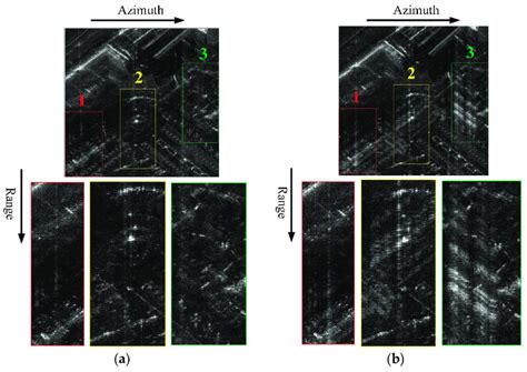 stepped frequency sar image after gls a by the proposed method and