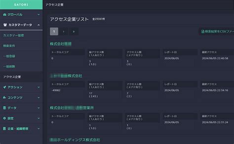 アクセス企業リスト マーケティングオートメーションツール Satori