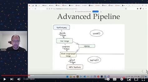 This Month In Rust GameDev 48 July 2023 Rust GameDev WG