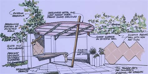 Lv Library Upgrade Funded By Steve And Betty Rodriguez