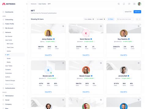 Metronic The Worlds 1 Selling Tailwind Css And Bootstrap Admin