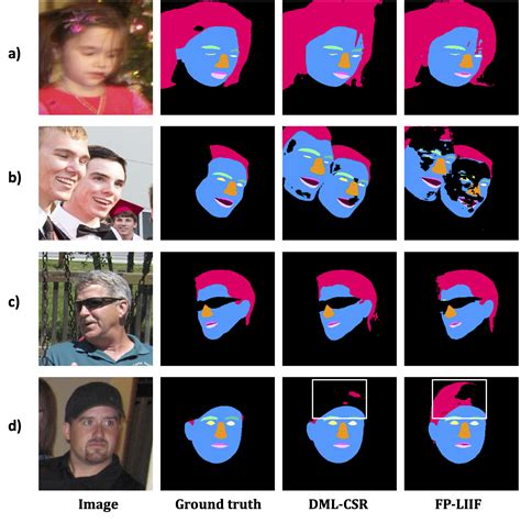 230315122 Parameter Efficient Local Implicit Image Function Network For Face Segmentation
