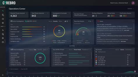 Taking Visibility To A New Level Cyrebro Soc Platform 2 0 Cyrebro