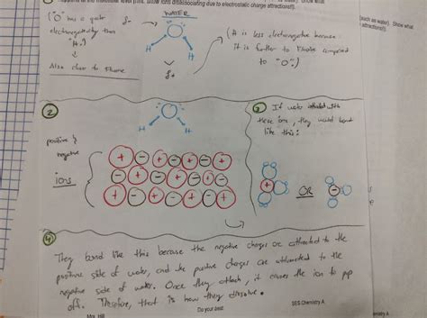 Diagram Of Ionic Compund Dissolved In Water Why Do Ionic Com