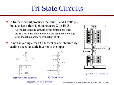 Ppt Chapter 09 Advanced Techniques In Cmos Logic Circuits Powerpoint Presentation Id 916314