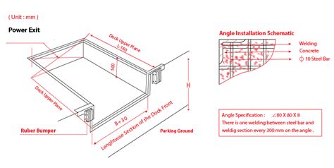 Jual Dock Leveler Dock Leveler Murah Hydraulic Dock Leveler